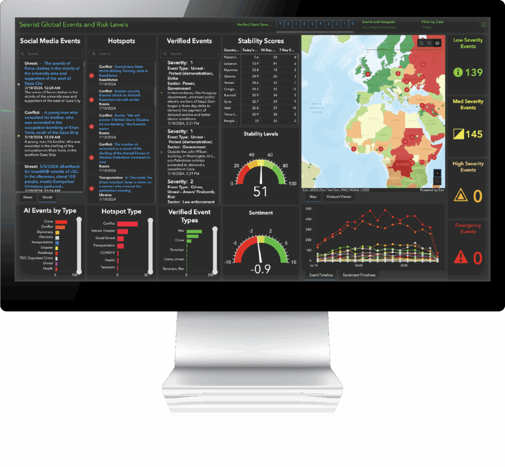 Esri Partner - Seerist